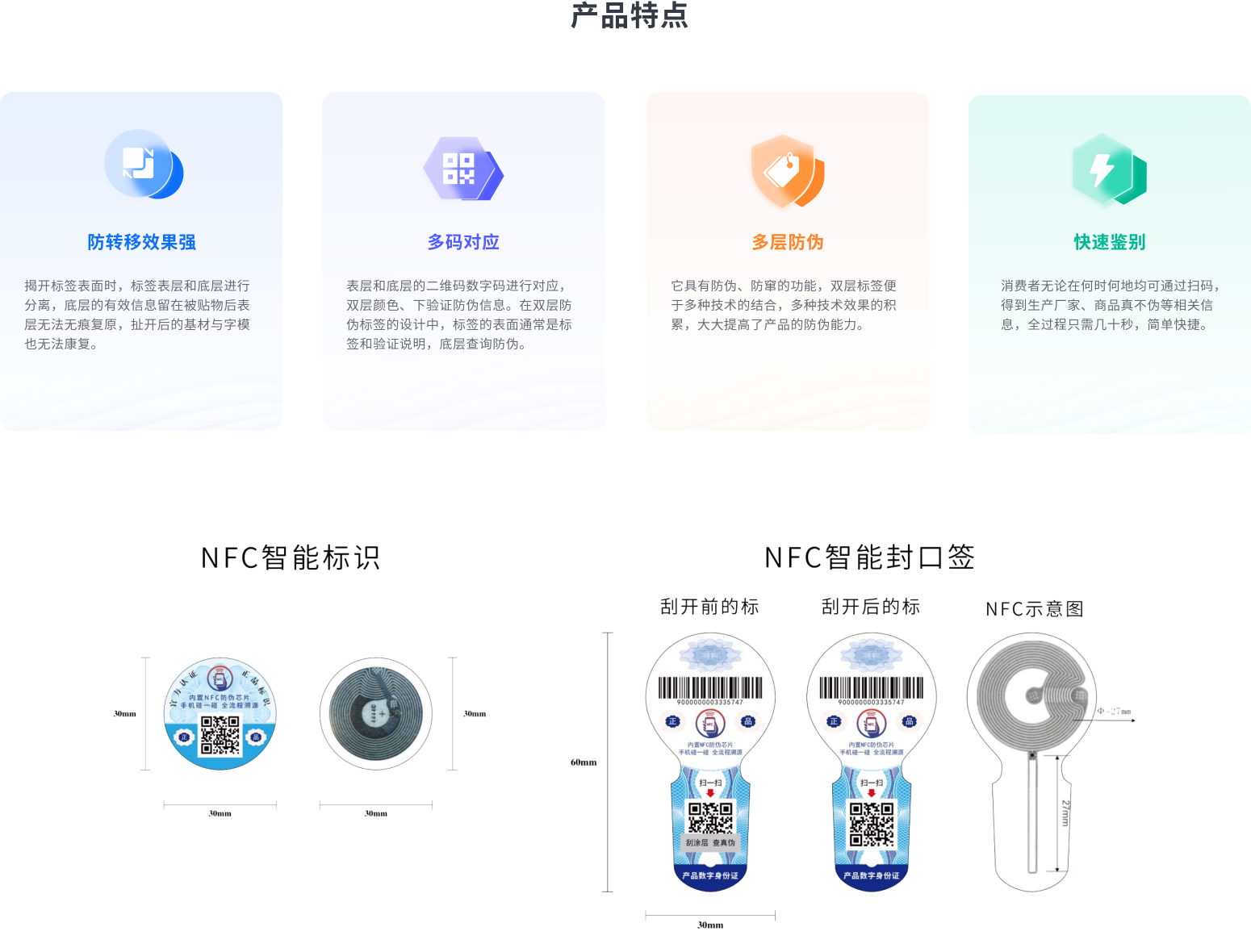 NFC智能标识_定制NFC标签_就选码中台